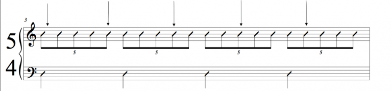 Polyrhythms – How To Subdivide Complex Polyrhythms: A Lesson From John ...