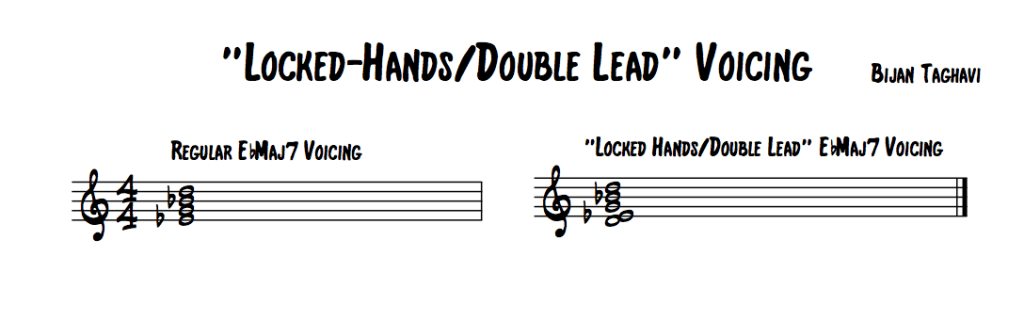 How To Play Block Chords Like Bill Evans - Jazz Piano School